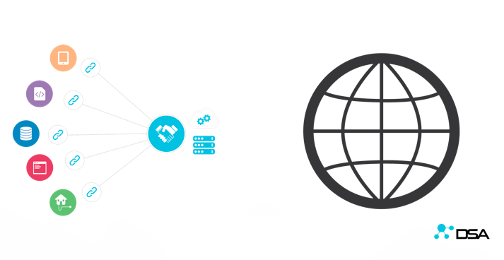 Helping IoT Solutions with NodeJS and DSA